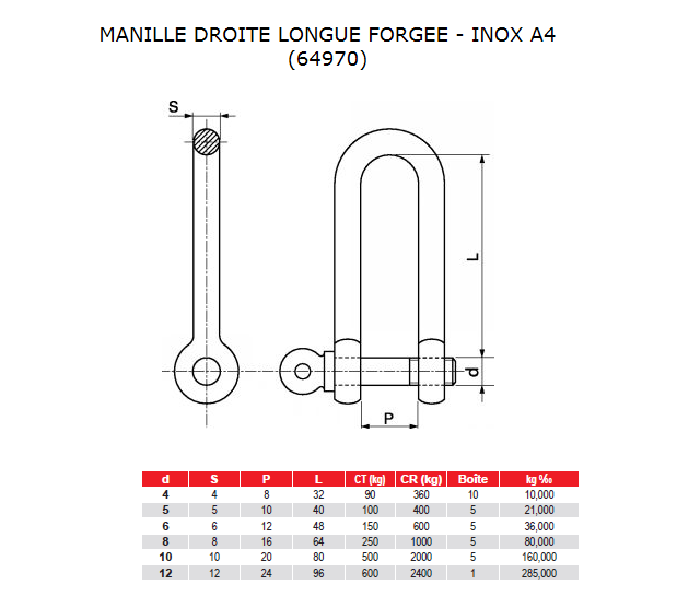 Droite Longue Forgée - Manilles - Accastillage