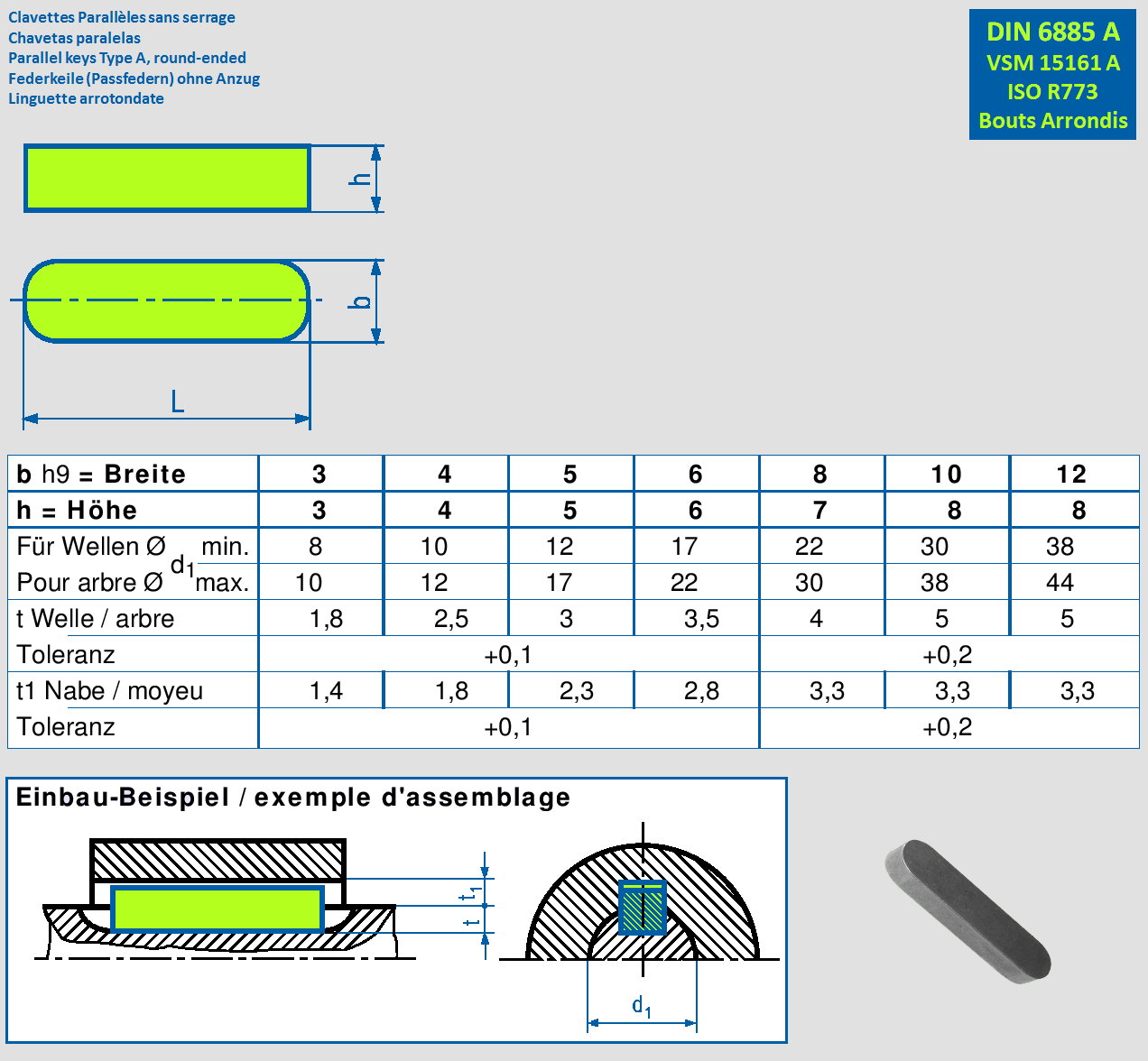 CLAVETTE 5X5X20 FORME A DIN 6885 INOX A4