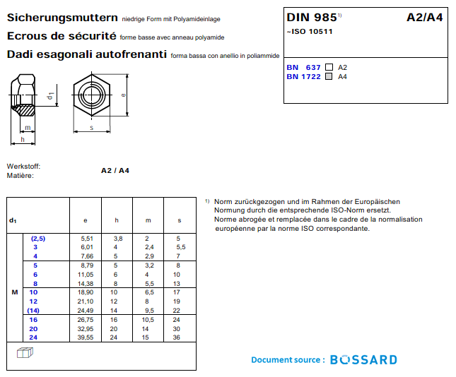 Écrou Nylstop Inox A2 DIN 985 - Écrou Hexagonal Autofreiné Nylstop - Écrous Autofreinés - Écrous