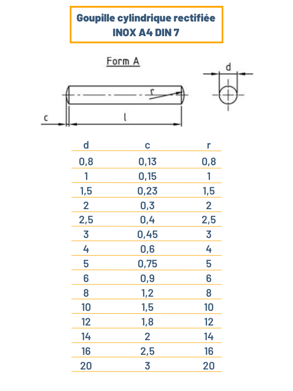 DIN 7 - m6 - Inox A4 - Goupille Cylindrique Rectifiée - Goupilles