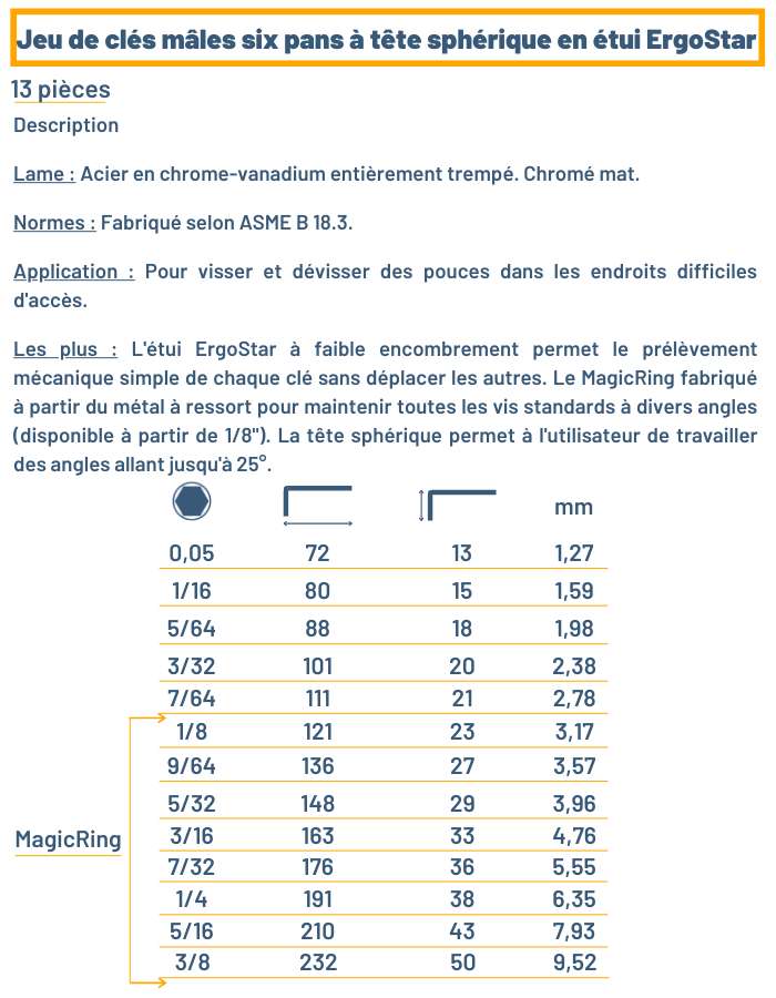 Jeu de Clés Mâles Six Pans à Tête Sphérique en étui ErgoStar avec ...