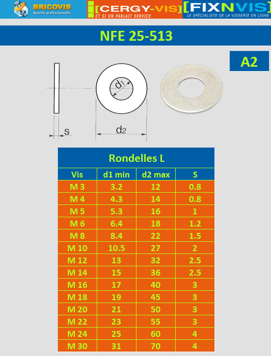 Rondelle "L" Inox A2 NFE 25513 - Inox - Série Large "L" - Sans ...