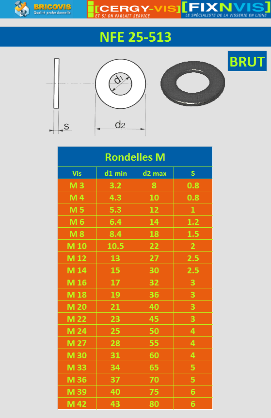 Rondelle "M" Acier Brut NFE 25513 - Acier - Série Moyenne "M" - Sans Chanfrein - Rondelles ...